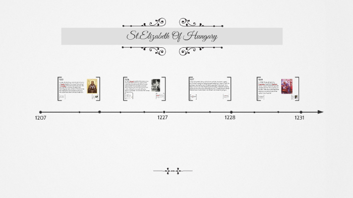 St.Elizabeth Of Hungary by Nicholas pascucci on Prezi