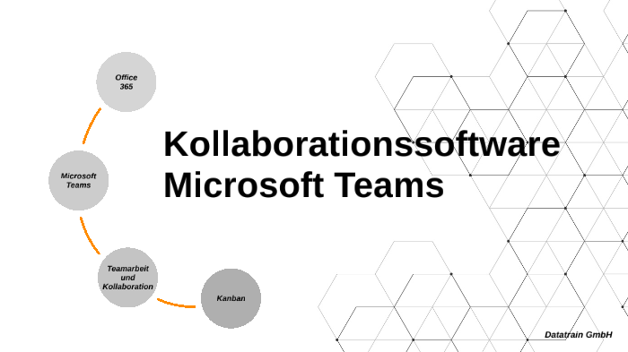 Microsoft Teams by Suhel El-Salim on Prezi