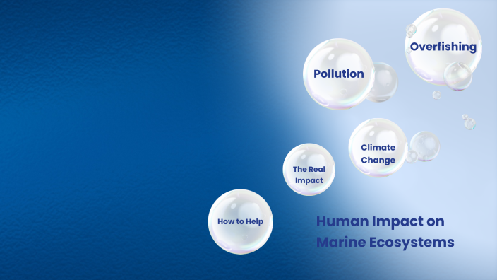Human Impact on Marine Ecosystems by Kylee Gifford on Prezi