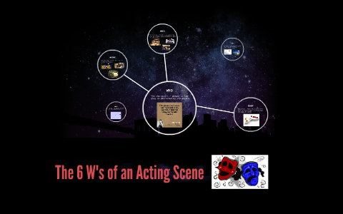 The 6 W's of an Acting Scene by Scott Bantum on Prezi