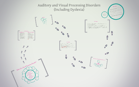 Auditory and Visual Processing Disorders by Kathleen Collins on Prezi