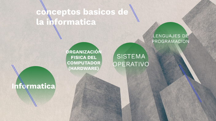 conceptos básicos de la informática by William Ureña on Prezi