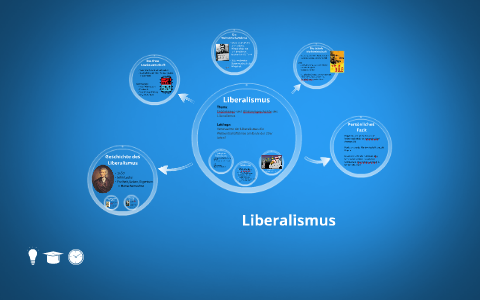 Liberalismus by Sergün Gülenaz on Prezi