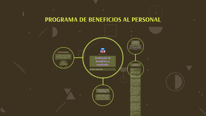 PROGRAMA DE BENEFICIOS AL PERSONAL by Etienne Toriz on Prezi
