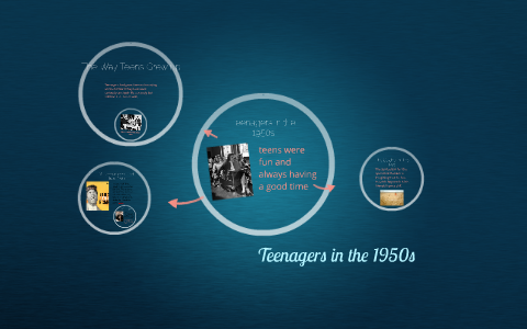 Teenagers in the 1950s by Antonio Rodriguez on Prezi