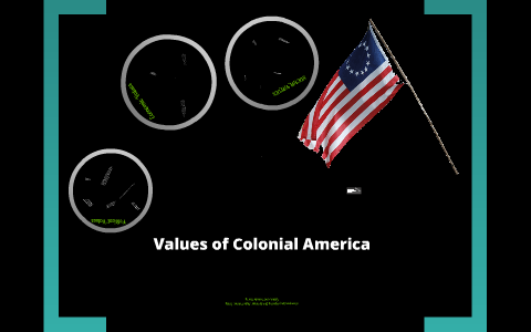 Values in Colonial America by Jon Springer on Prezi