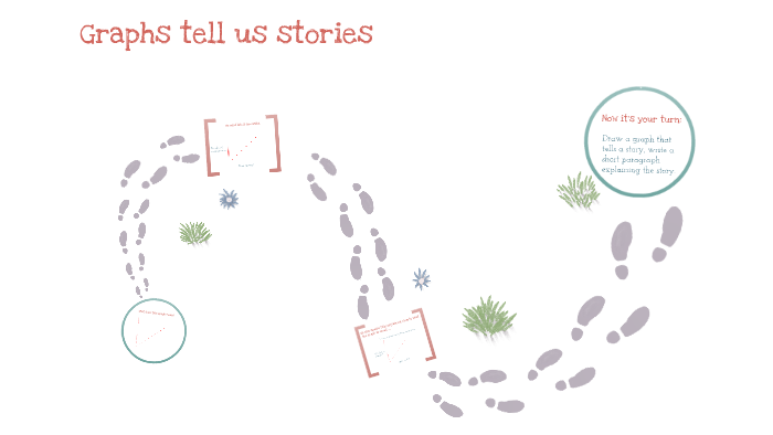 Graphs tell a story by Mr Glass on Prezi