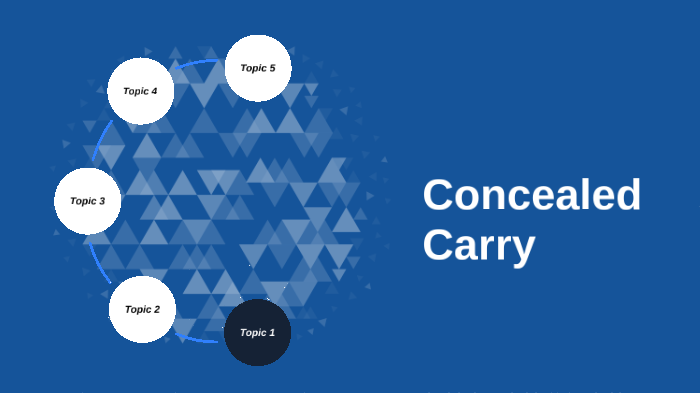 concealed carry by Logan Terrel on Prezi