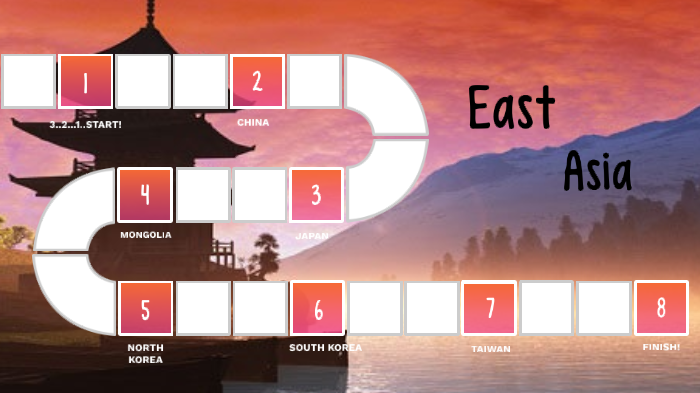 East Asia Presentation by Karina Wong on Prezi