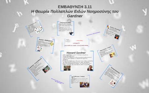 Η Θεωρία Πολλαπλών Ειδών Νοημοσύνης του Gardner by Β. ΔΕΣΠΟΙΝΑ on Prezi