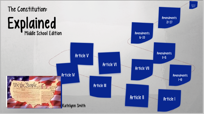 The Constitution Project: The 7 Articles by Katelynn Smith on Prezi