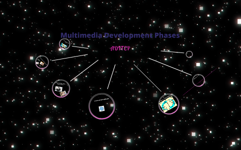 MULTIMEDIA PRODUCTION PHASES by Elize Eliza II on Prezi