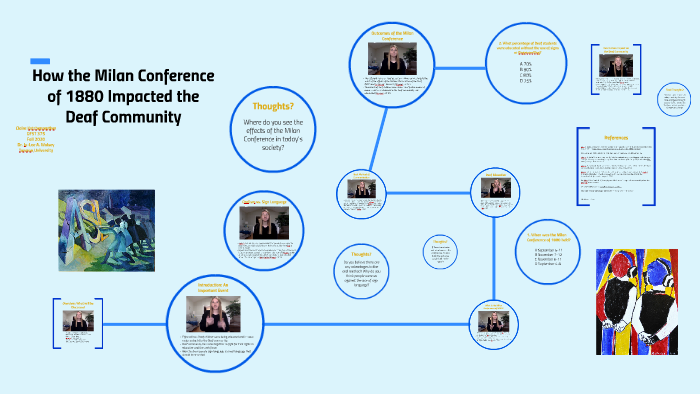 Milan Conference of 1880 by Claire Kotchenreuther on Prezi