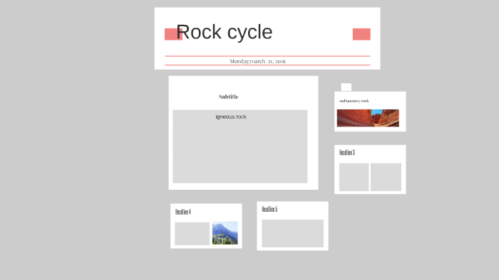 Rock cycle by katelyn isaacs