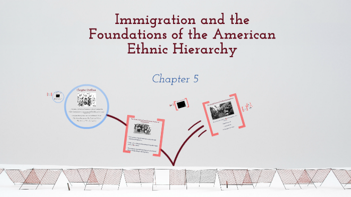 Race and Ethnic Relations: Chapter 5: Immigration and the Foundations ...