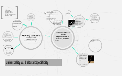 Universality vs. Cultural Specificity by Kayla DeVos on Prezi