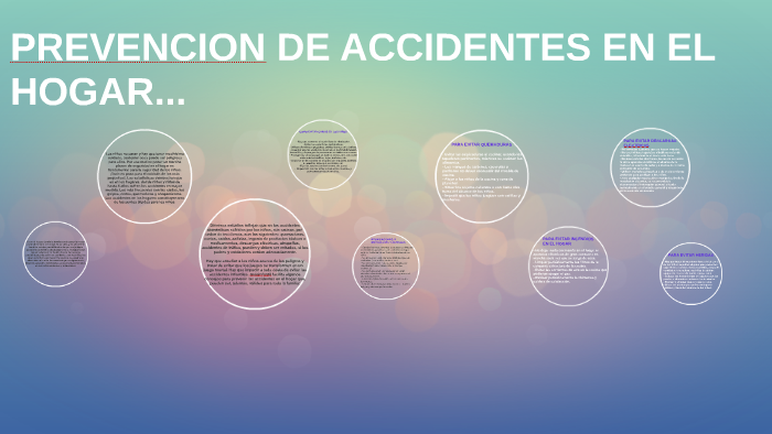 PREVENCION DE ACCIDENTES EN EL HOGAR... by Linda Bahamon on Prezi