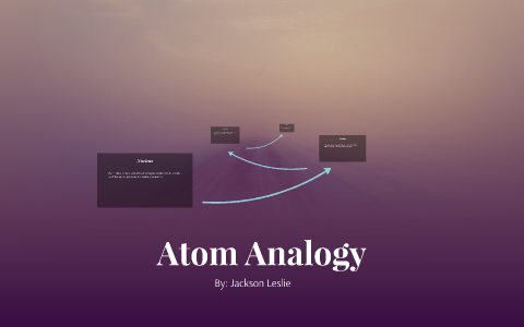 Atom Analogy by jackson leslie on Prezi