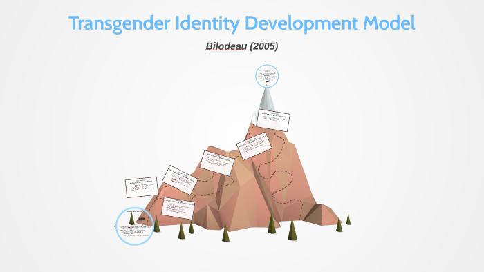 Transgender Identity Development Model by on Prezi