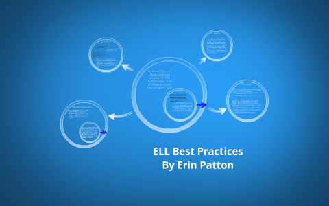 Ell Best Practices by on Prezi