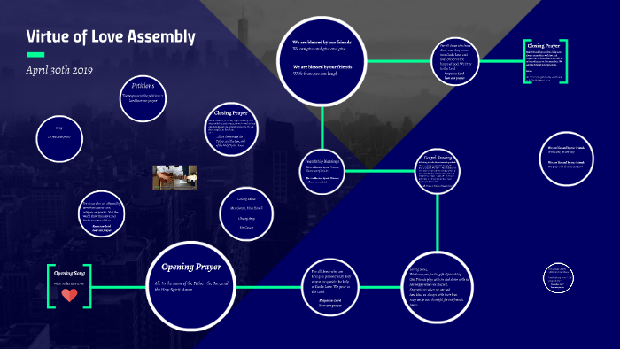 Love Virtue Assembly by Ryan Cassar on Prezi