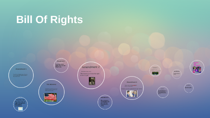 Bill Of Rights by emily hilsman on Prezi