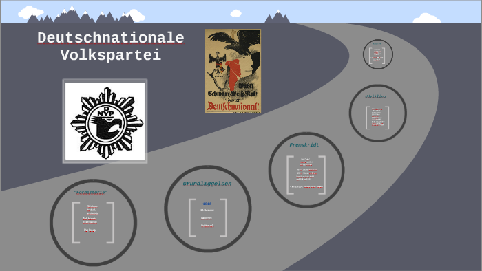 DNVP by Mr BJLO on Prezi