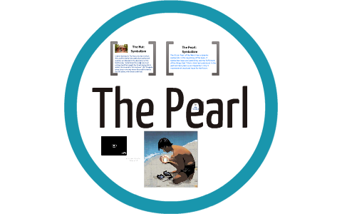 Symbolism of the Hut and the Pearl by Katie Kubis on Prezi