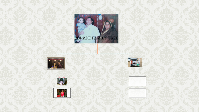 BORADE FAMILY TREE by dhruv borade on Prezi