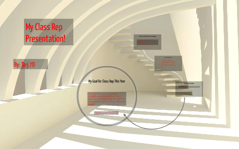 Why You Should Vote For Me as Your Class Rep by Tarj Tandel on Prezi