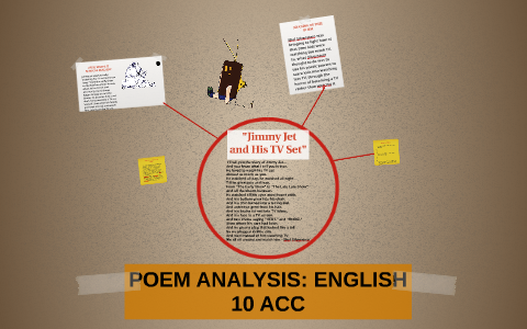 POEM: "Jimmy jet and his TV set by adrian ramirez on Prezi