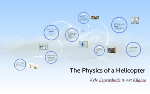The Physics of a Helicopter by on Prezi