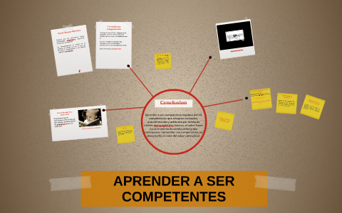 APRENDER A SER COMPETENTES by Oscar Zenteno on Prezi