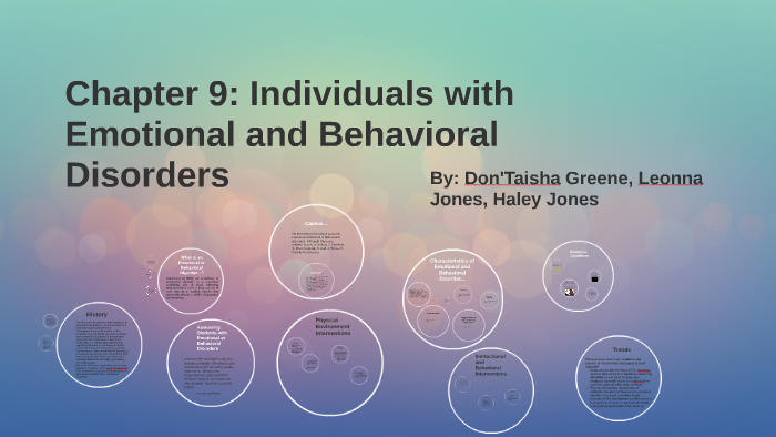 Chapter 9: Individuals with Emotional and Behavioral Disorde by ...