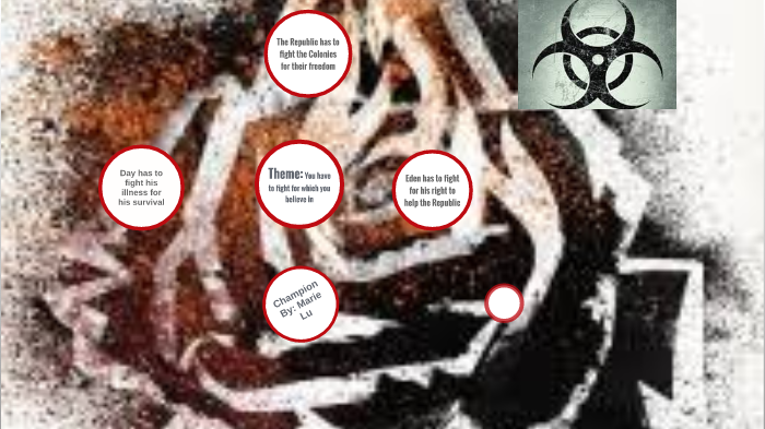 Choice Novel Book Report by Alex Etienne on Prezi
