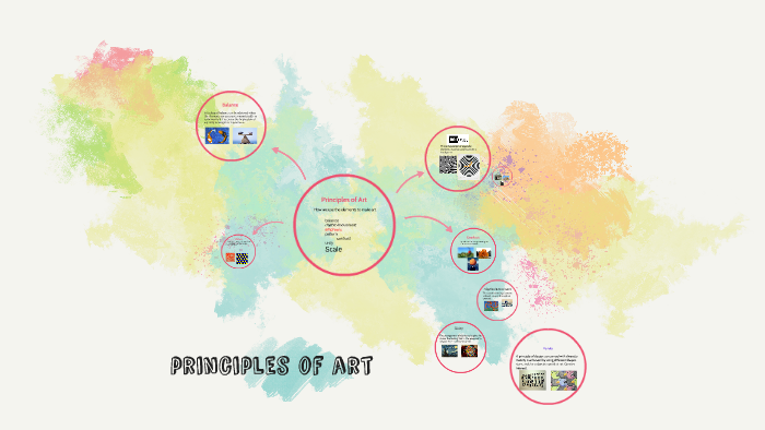 Principles of Art by on Prezi