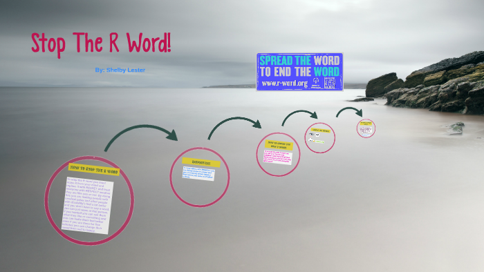 Stop The R Word! by Bonita French