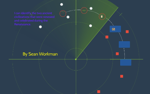 the two ancient civilizations by sean workman on Prezi