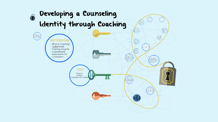 Developing a Counseling Identity through Coaching by Kyle Capstick on Prezi