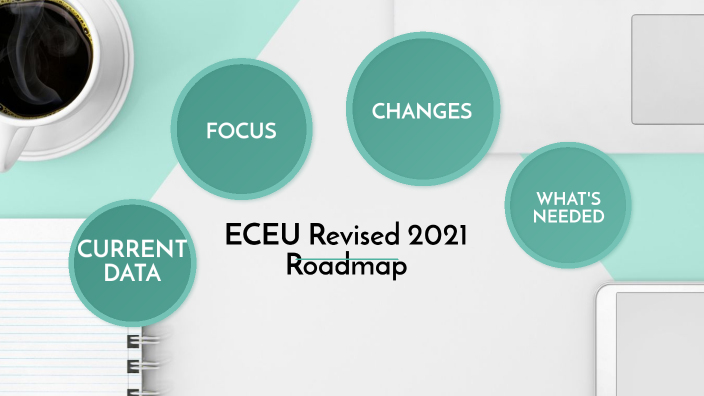 Revised ECEU Roadmap 2021 by Kaleb Brashear on Prezi