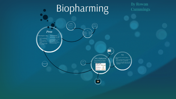 What is Biopharming? by Rowan Cummings on Prezi