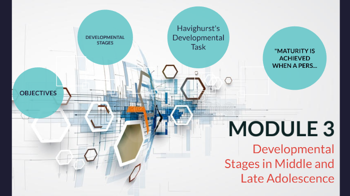 PERSONAL DEVELOPMENT MODULE 3 by Mers Manalo on Prezi