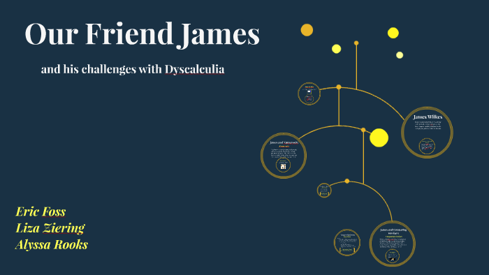 Dyscalculia by Alyssa Rooks on Prezi