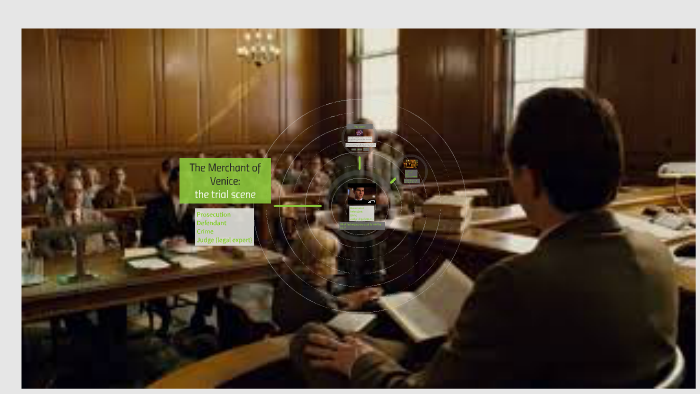 The Trial Scene in Merchant of Venice by Mr Stoll on Prezi