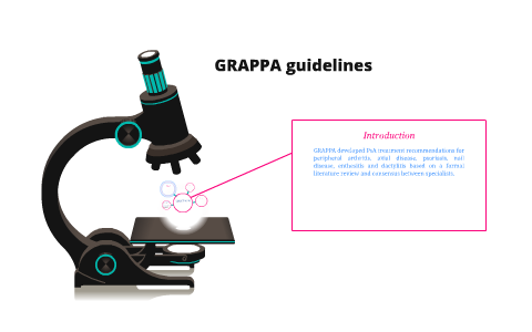 GRAPPA guidelines by Elias Dakos on Prezi