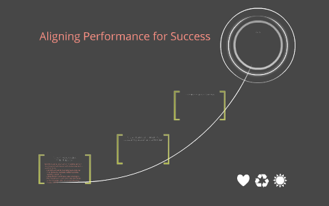 Aligning Performance for Success by Jennifer Marzano on Prezi