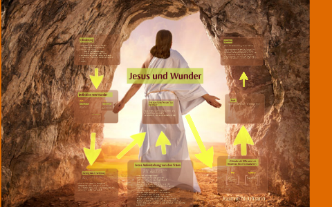 Jesus und Wunder by Joanne Neumann on Prezi