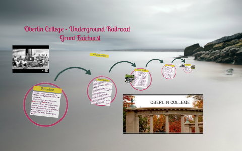 Oberlin College - Underground Railroad by Grant Fairhurst on Prezi