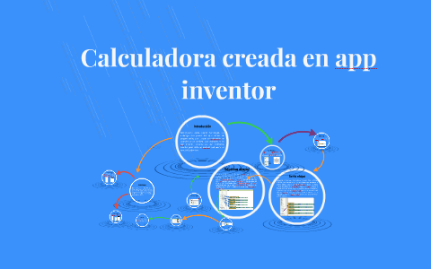 Calculadora creada en App inventor. by Dulce López on Prezi
