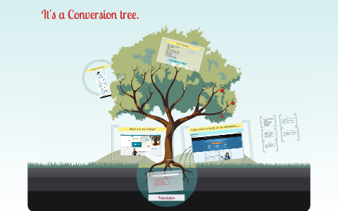 The Conversion Tree by Saleem Barnard on Prezi